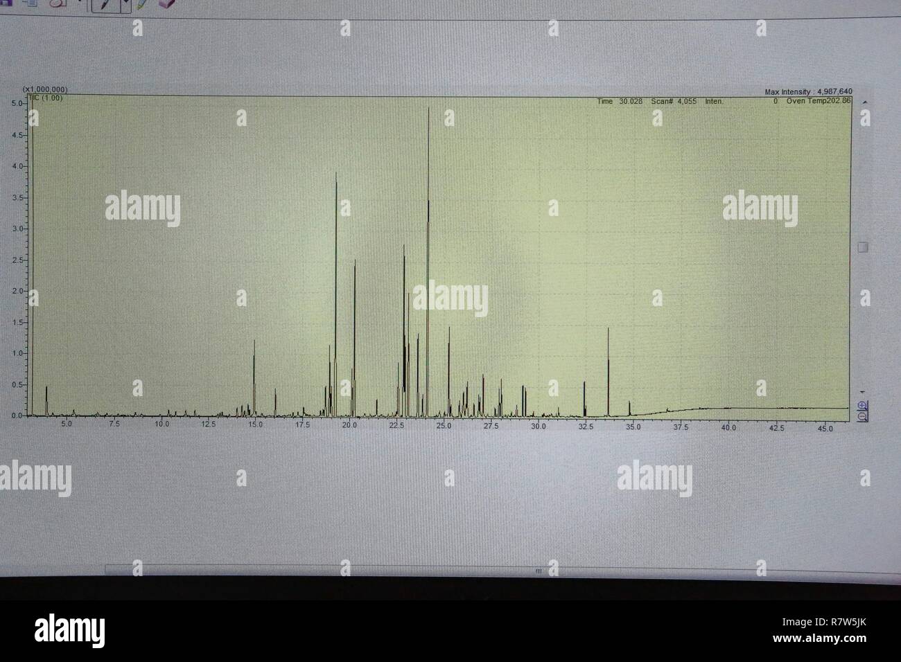 National forensic laboratory hi-res stock photography and images - Alamy