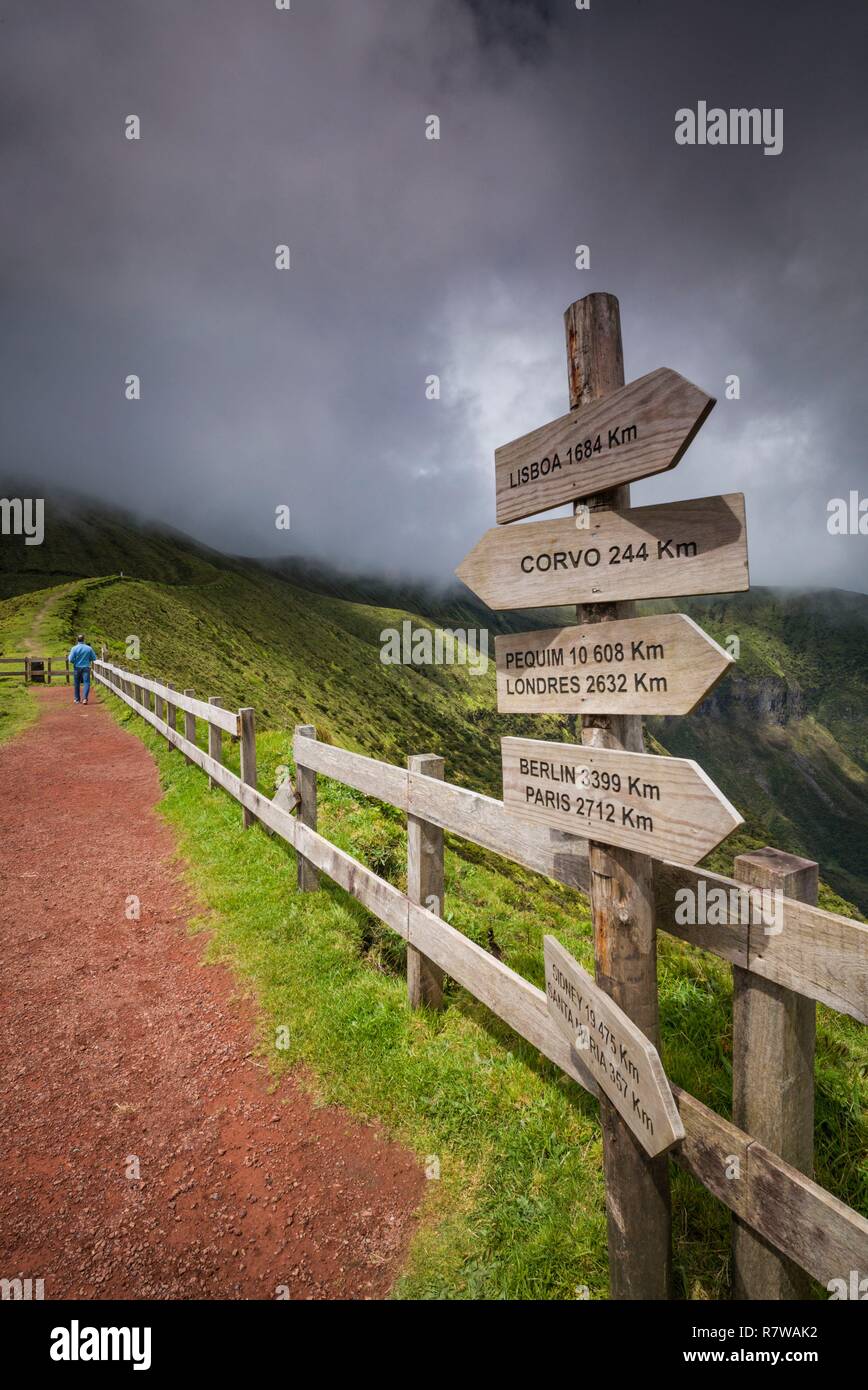 Portugal, Azores, Faial Island, Cabeco Gordo, caldera hiking signs ...