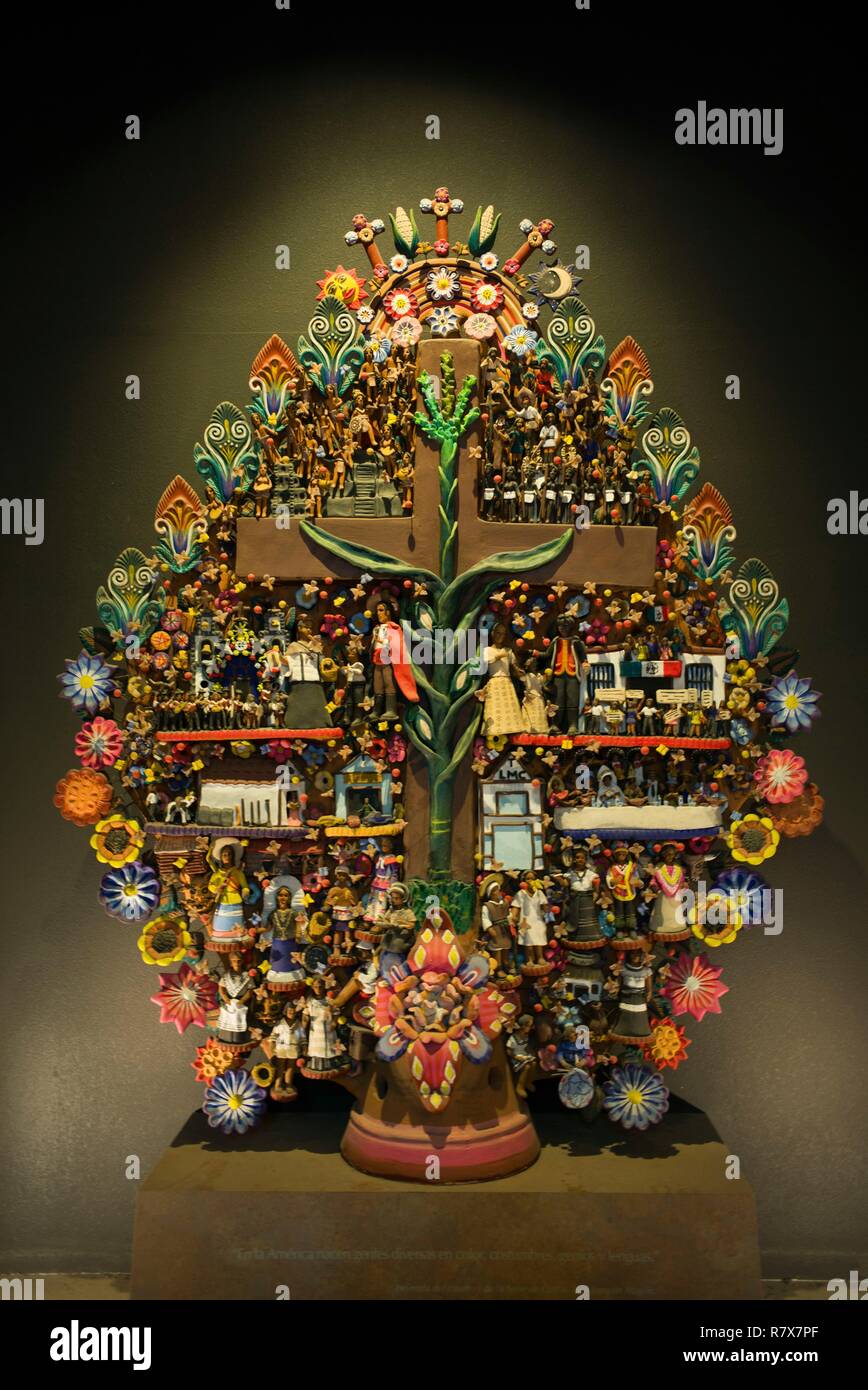 Anthropology museum mexico city hi-res stock photography and images - Alamy