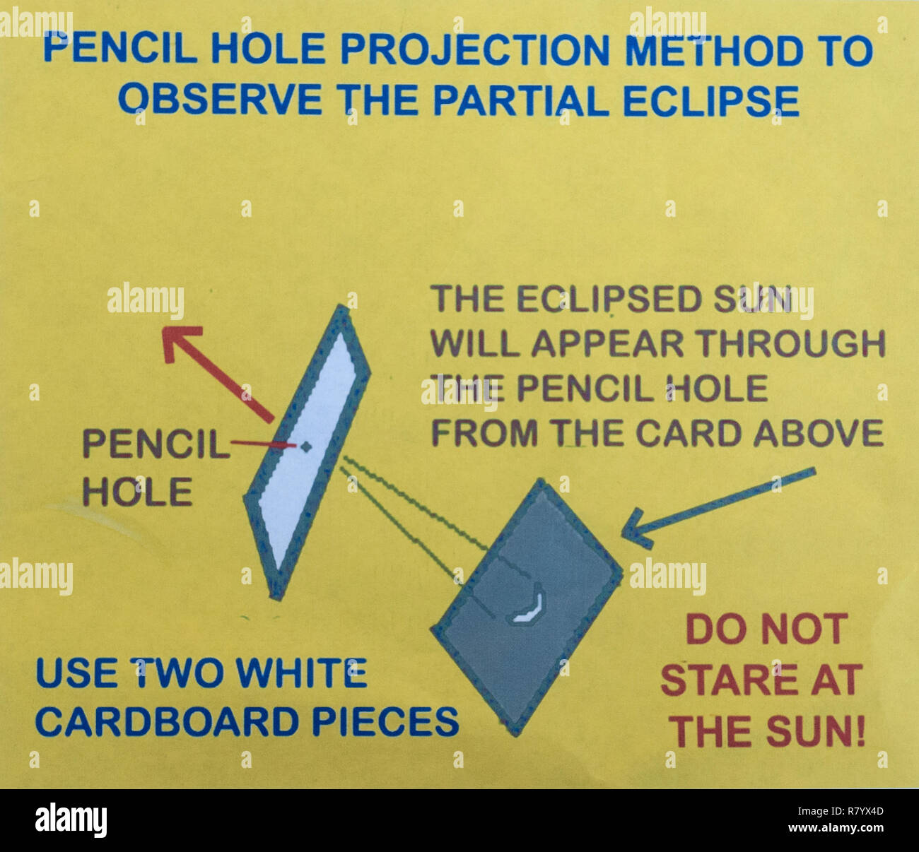 Pencil hole projection method hi-res stock photography and images - Alamy