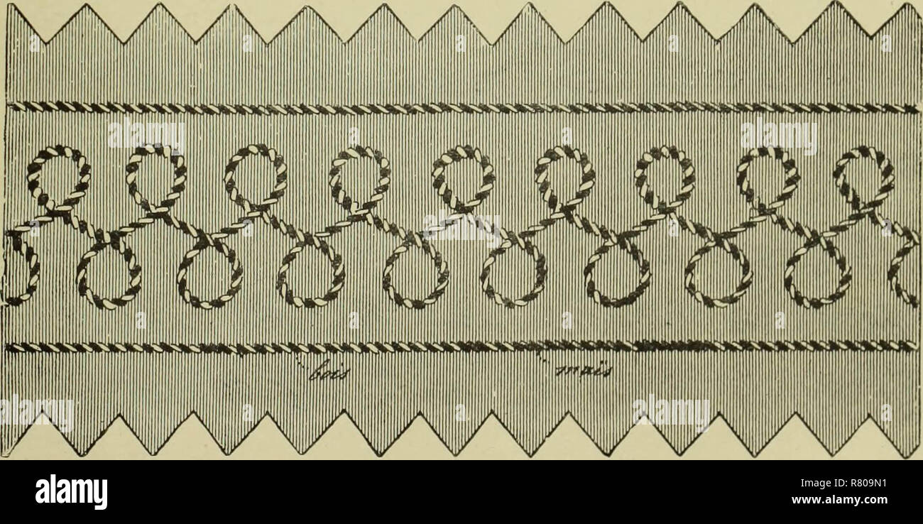 The dictionary of needlework : an encyclopaedia of artistic, plain, and ...