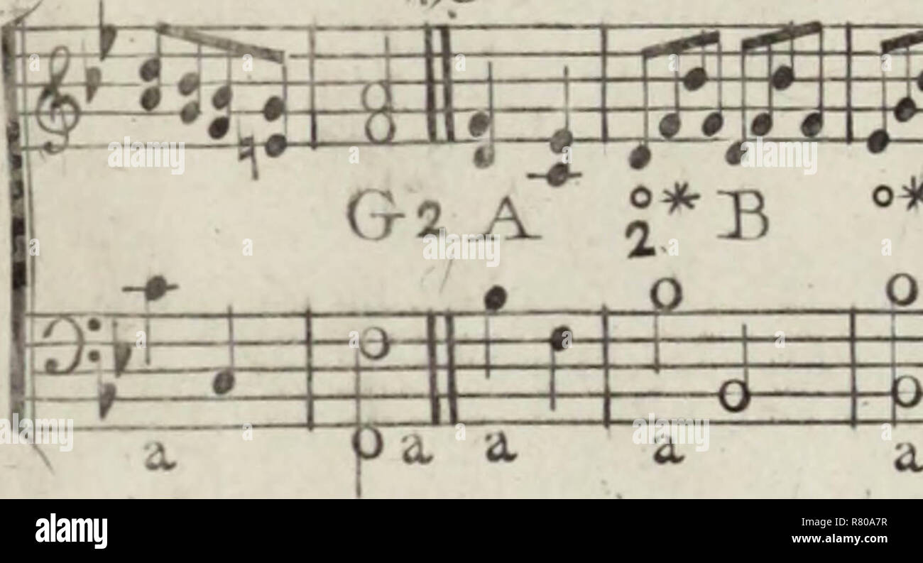 "Methode de harpe pour apprendre seul et en peu du temps a jouer cet ...