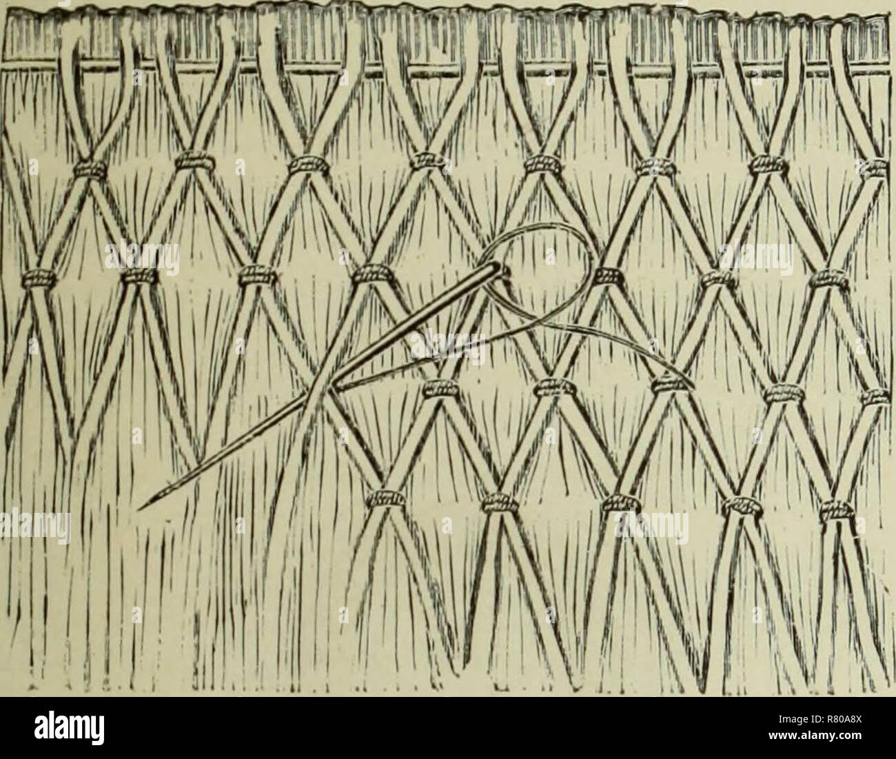 The dictionary of needlework : an encyclopaedia of artistic, plain, and ...