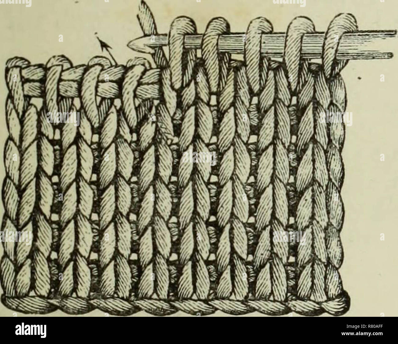 The dictionary of needlework : an encyclopaedia of artistic, plain, and ...