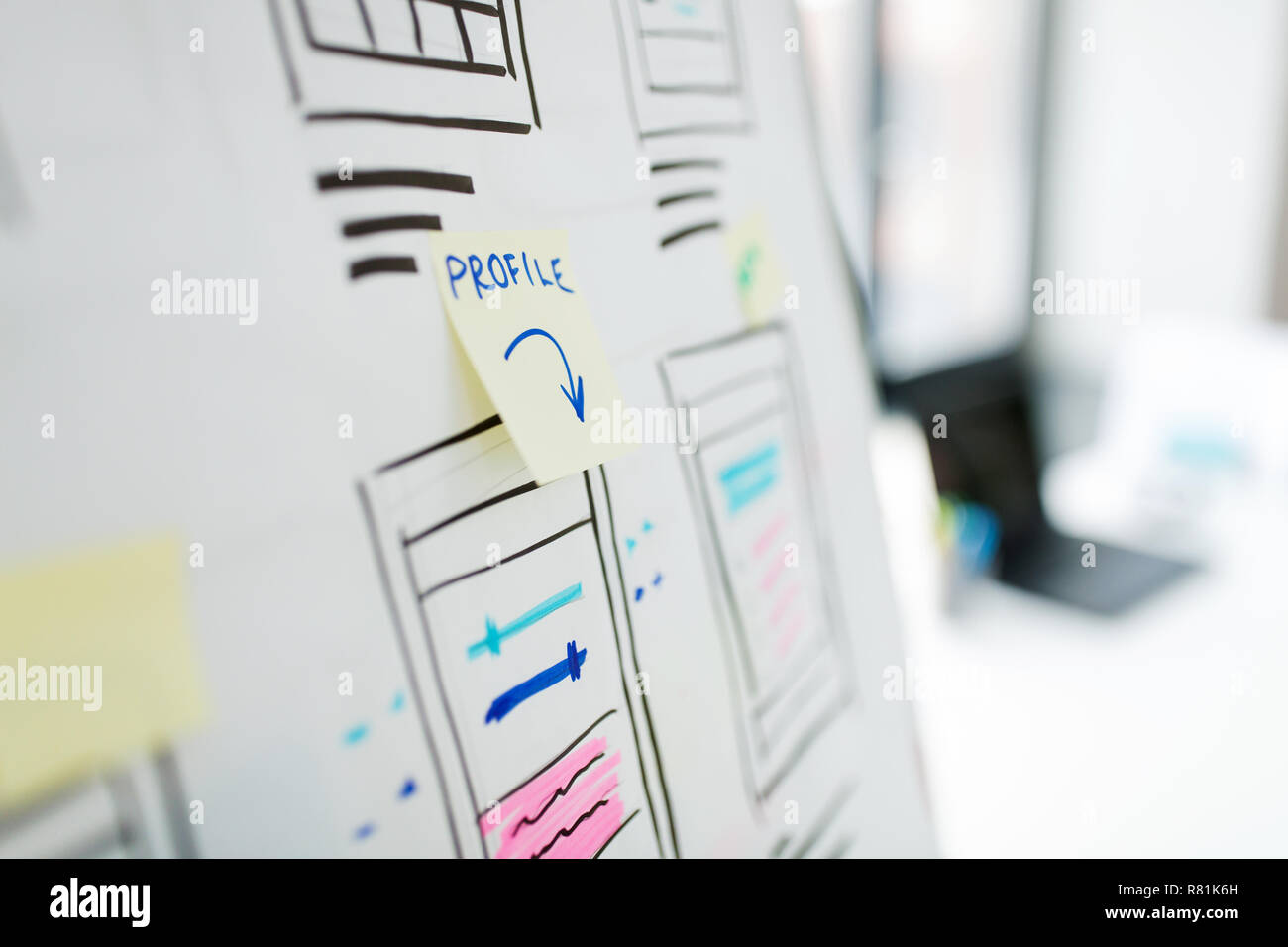 close up of flip chart with ui design templates Stock Photo - Alamy