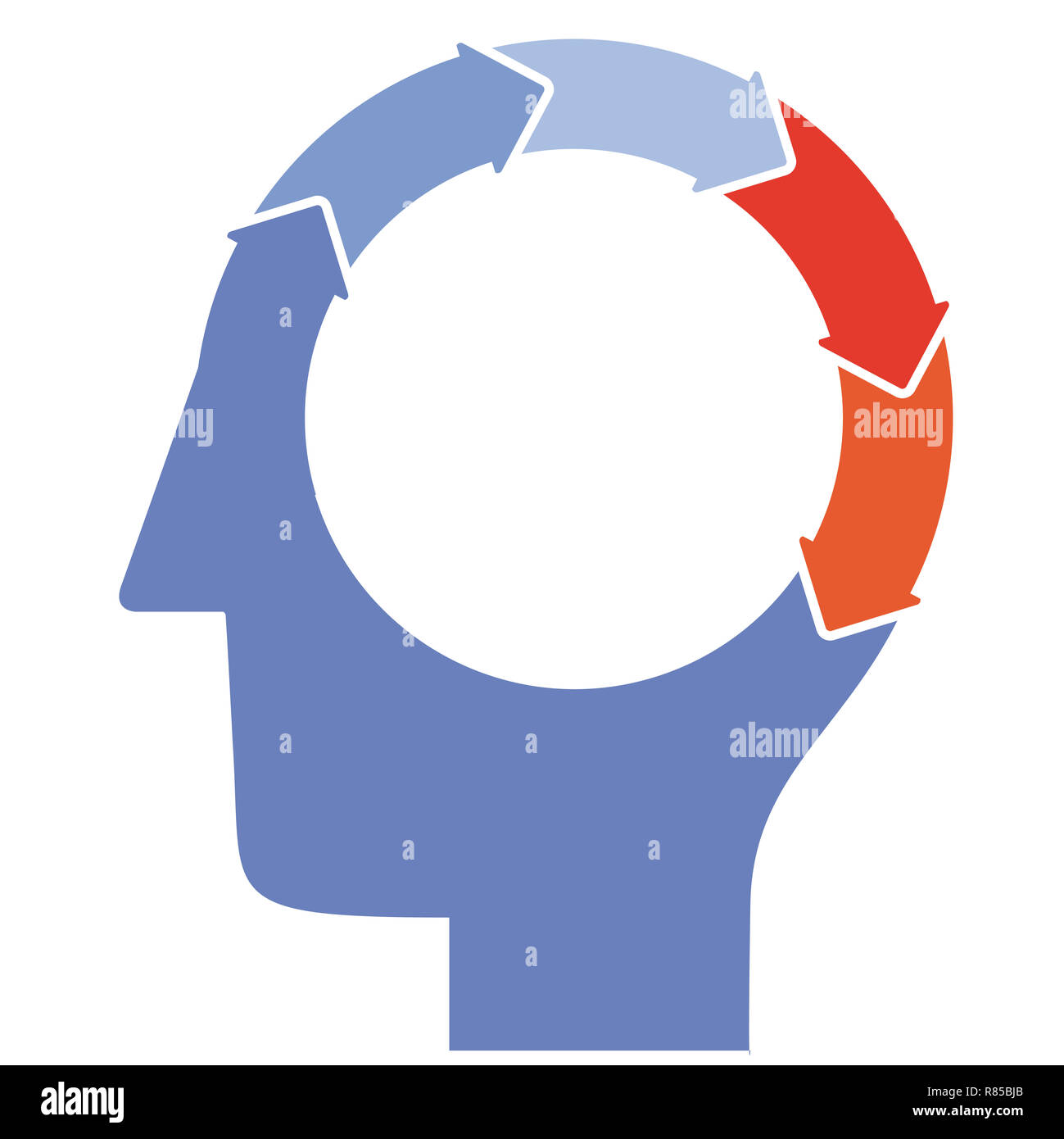 Symbolic Thinking High Resolution Stock Photography and Images - Alamy