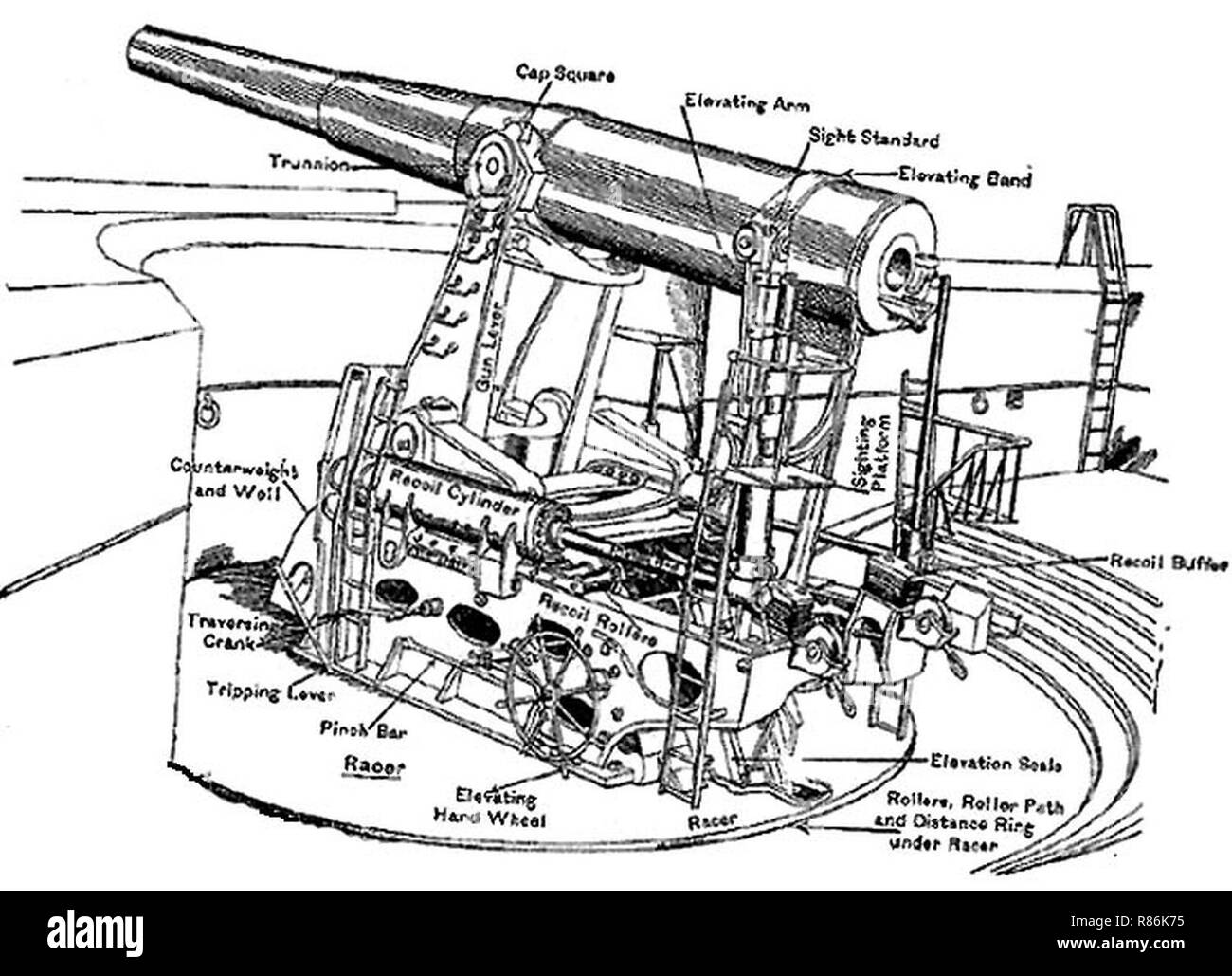 Cannon Disappearing CA 1897 12 Diagram Stock Photo - Alamy
