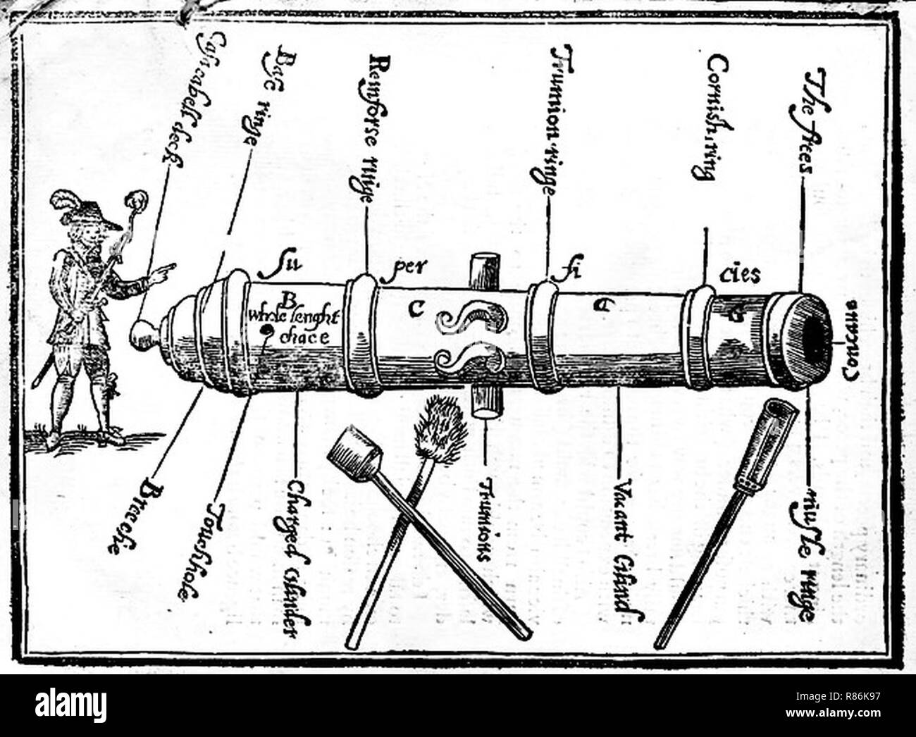 Cannoniere hi-res stock photography and images - Alamy