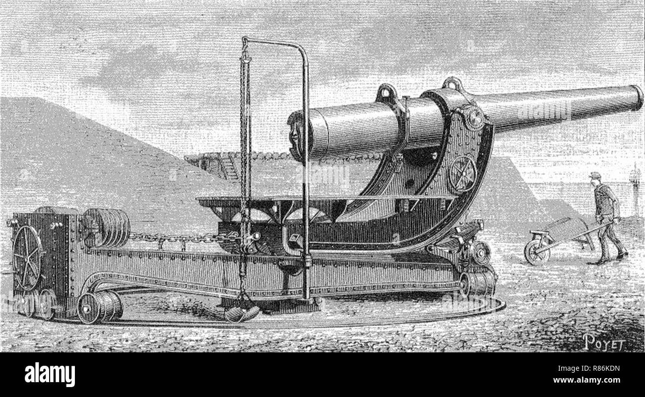 240mm hi-res stock photography and images - Alamy