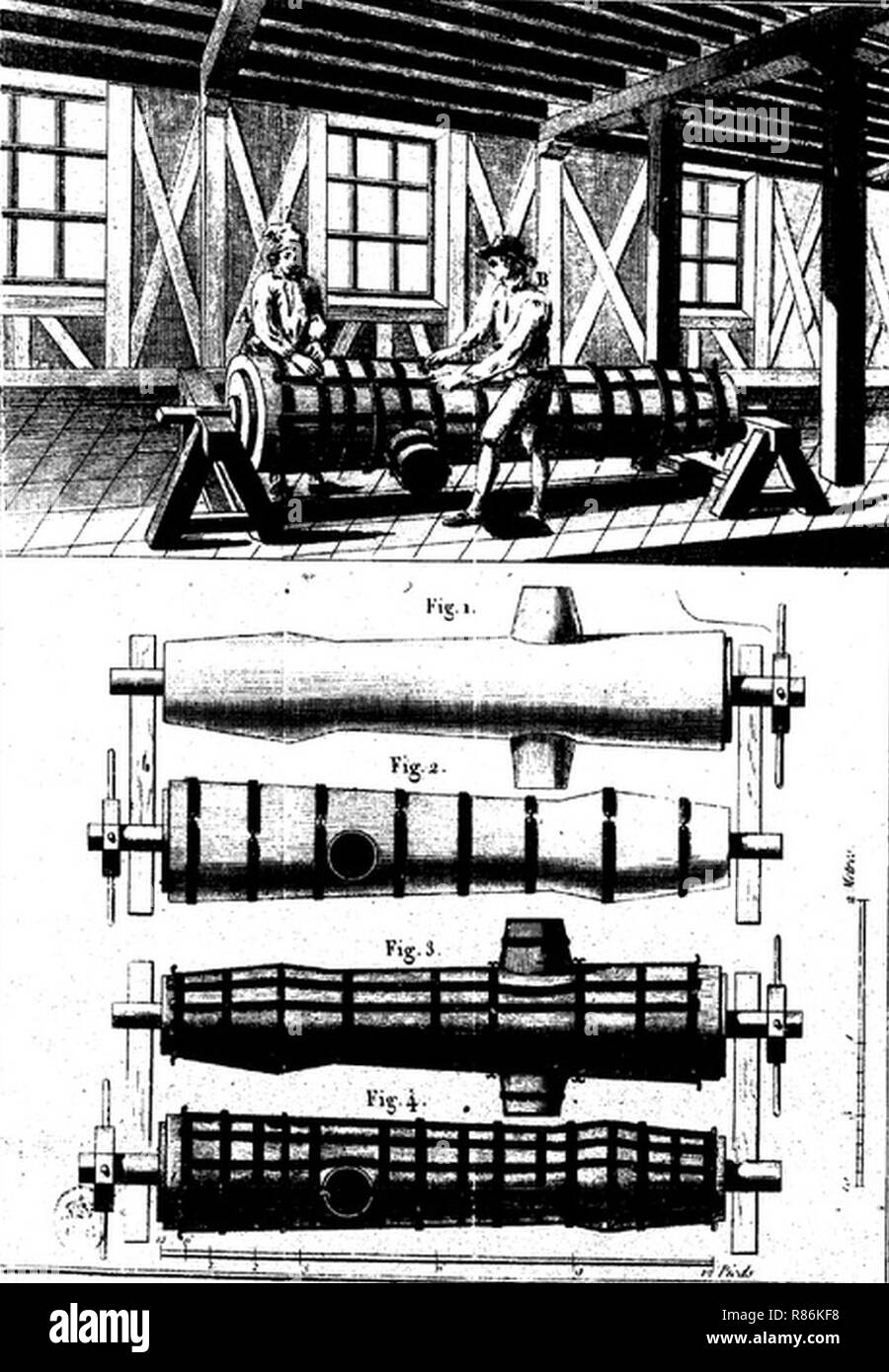 Canon monge 1 Stock Photo - Alamy