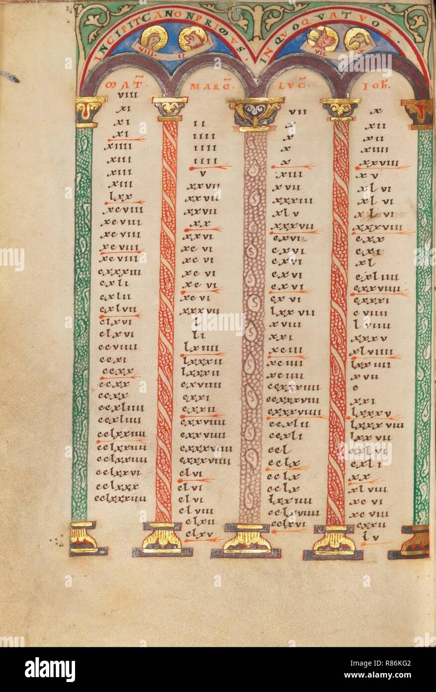 Canon Table Page Stock Photo - Alamy