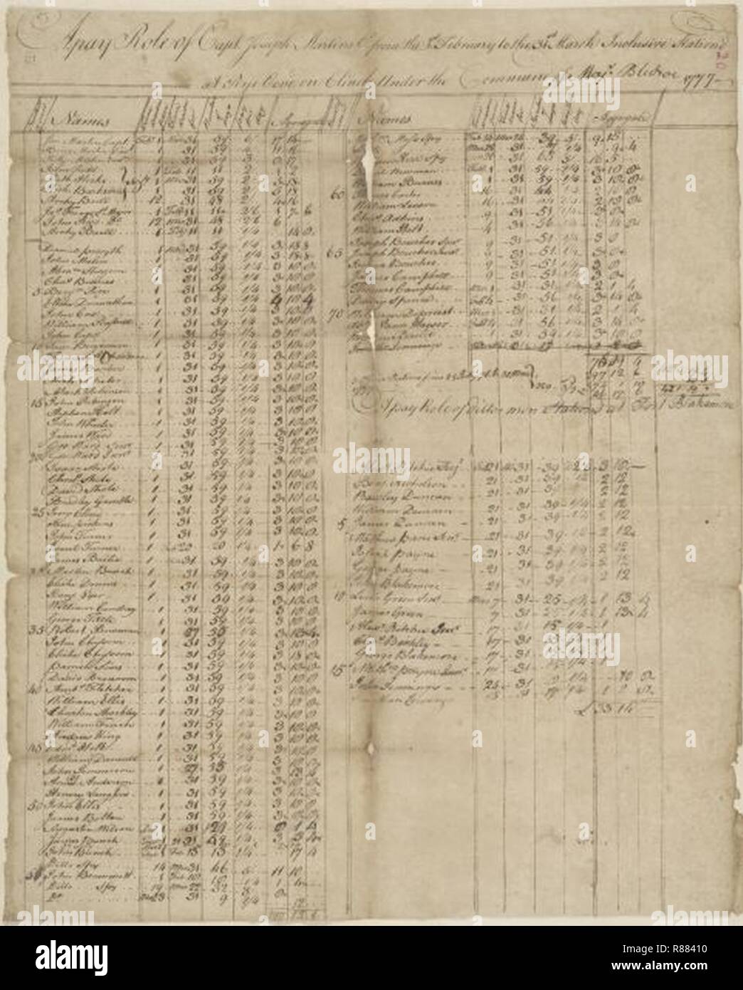 Captain joseph hi-res stock photography and images - Alamy