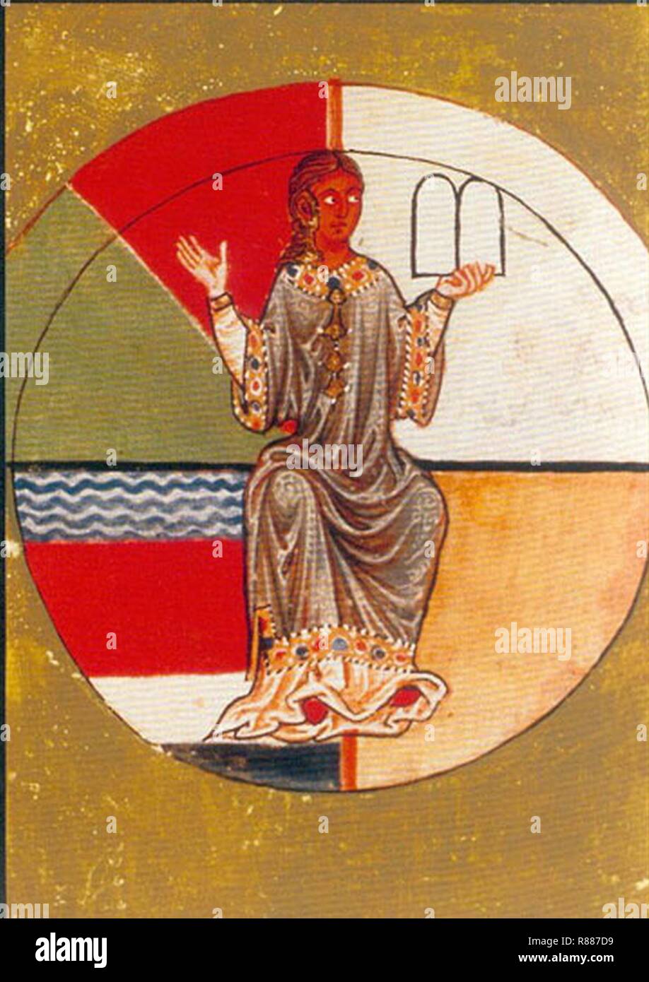 Caritas liber divinorum operum Stock Photo - Alamy