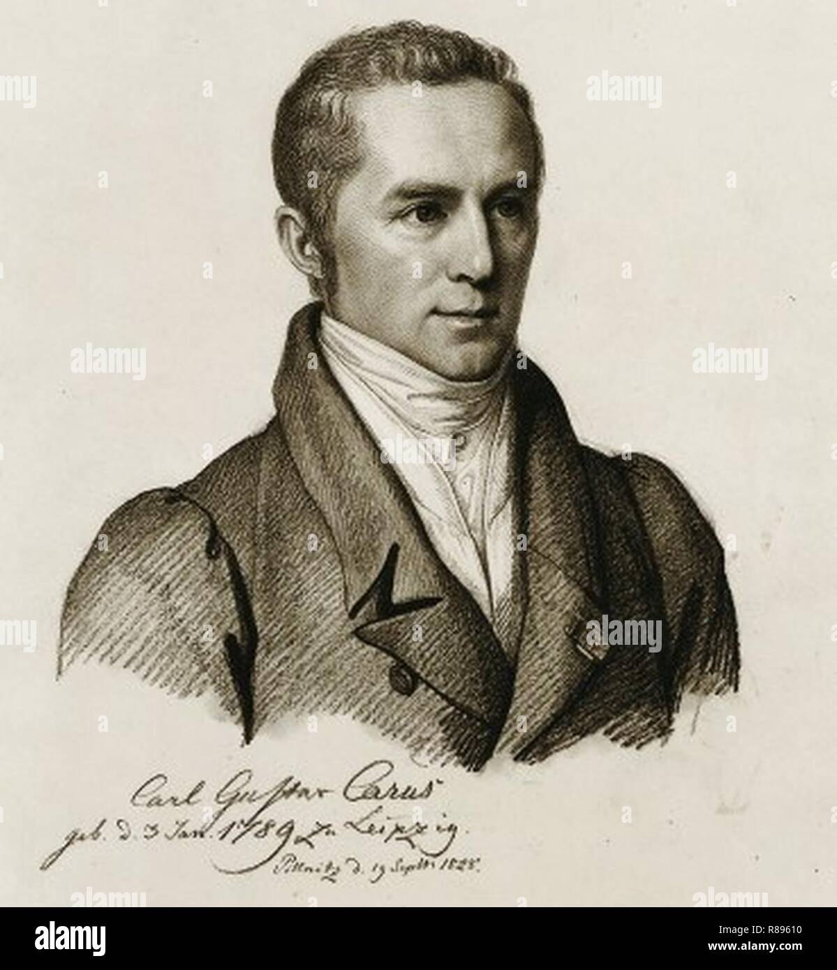 Carl Christian Vogel von Vogelstein - Portrait of Carl Gustav Carus ...