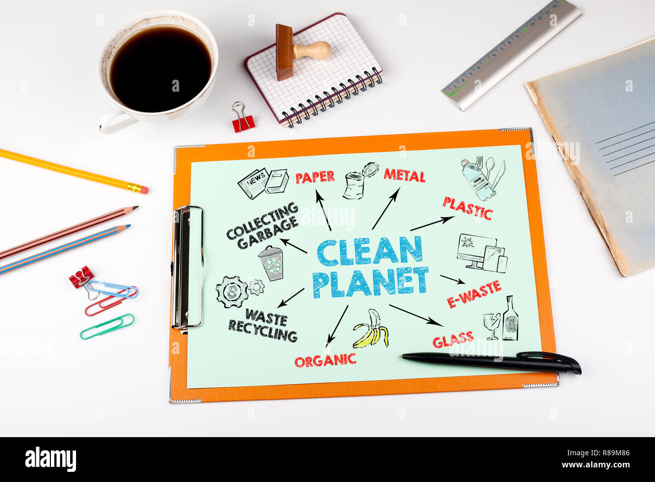 Clean Planet. Collection and recycling of waste concept Stock Photo - Alamy