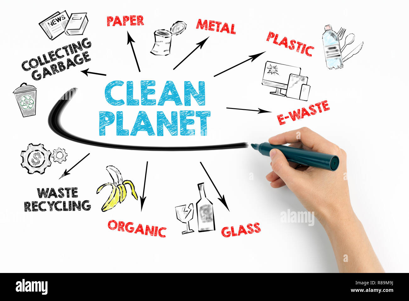 Waste collection business Cut Out Stock Images & Pictures - Alamy