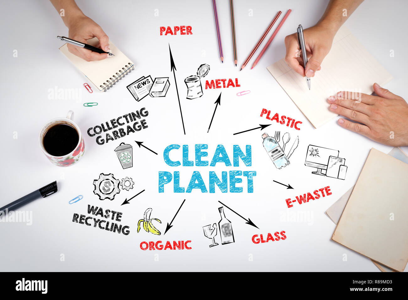 Clean Planet. Collection and recycling of waste concept Stock Photo - Alamy