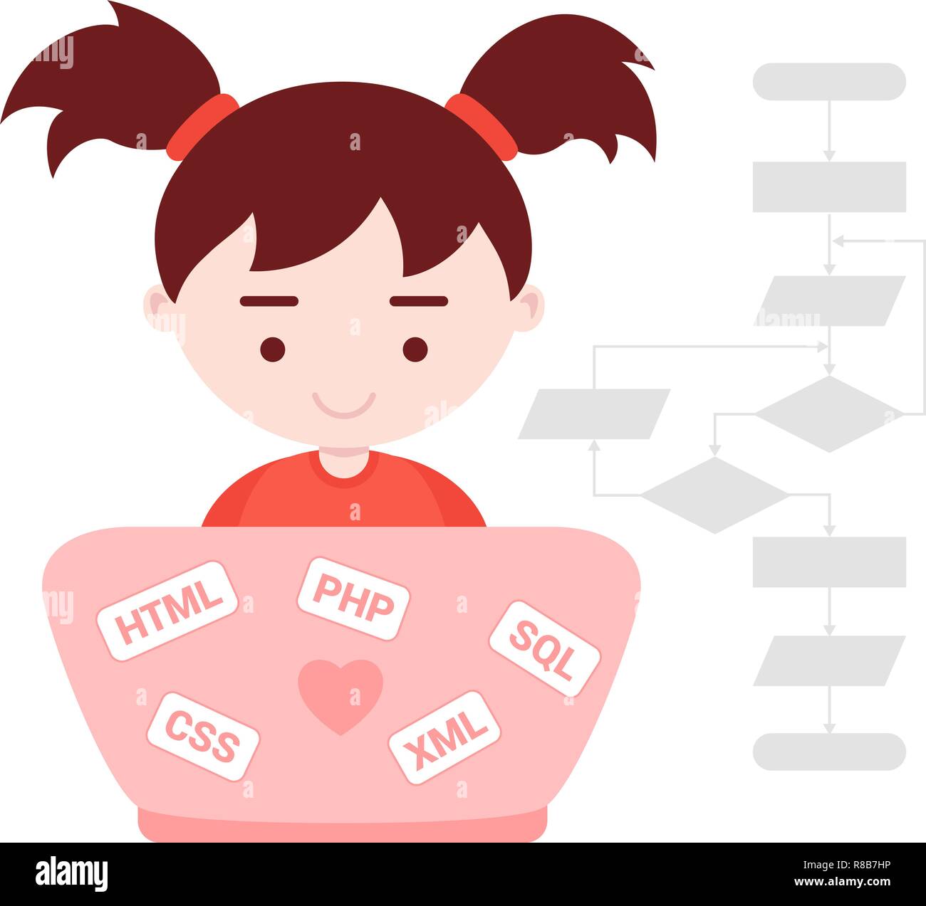 Young girl learns web programming Stock Vector Image & Art - Alamy