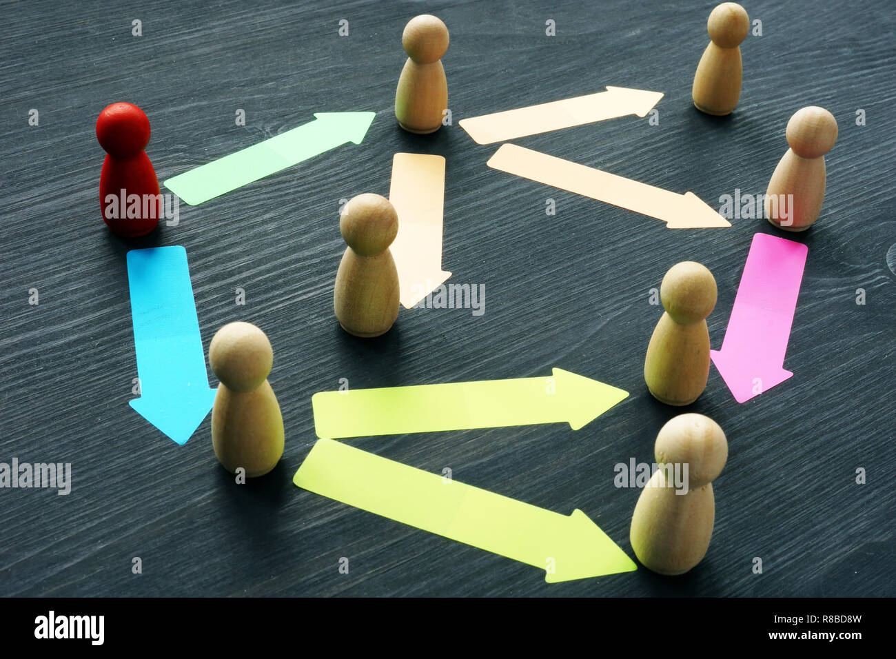 Delegating and teamwork. Figures on a desk Stock Photo - Alamy