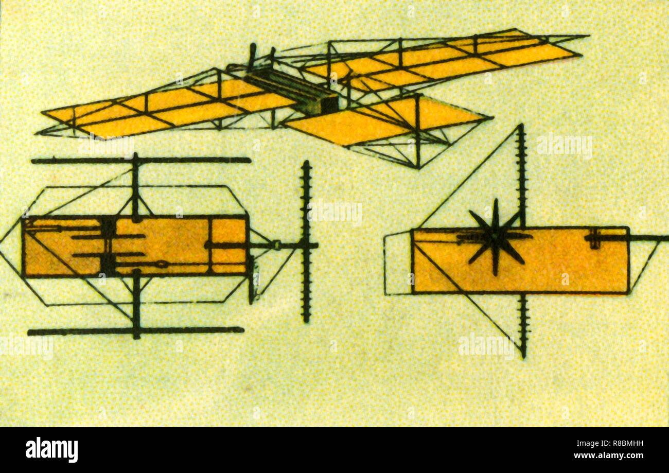 Arnold Böcklin's flying machine, 1885, (1932). Creator: Unknown Stock ...