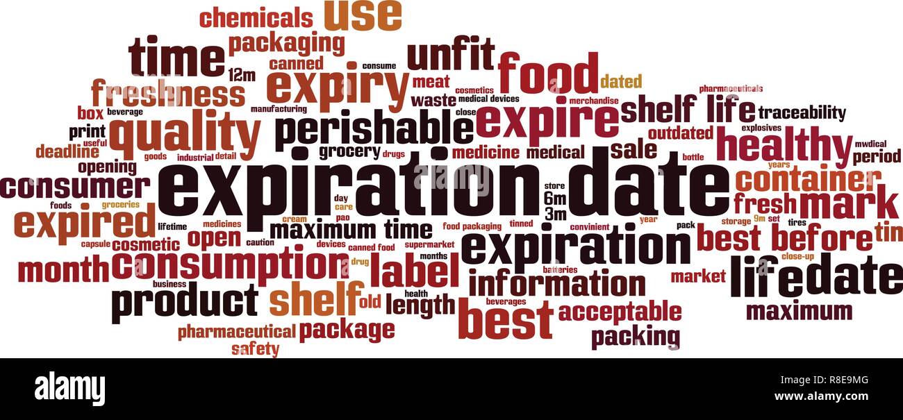 Expiration date word cloud concept. Vector illustration Stock Vector ...