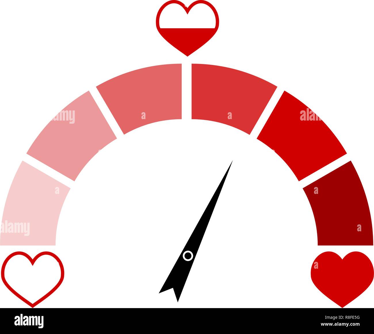 Love meter hi-res stock photography and images - Alamy
