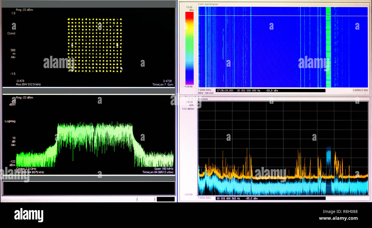 Graphics chart on the monitor screen, scientific measurement control ...