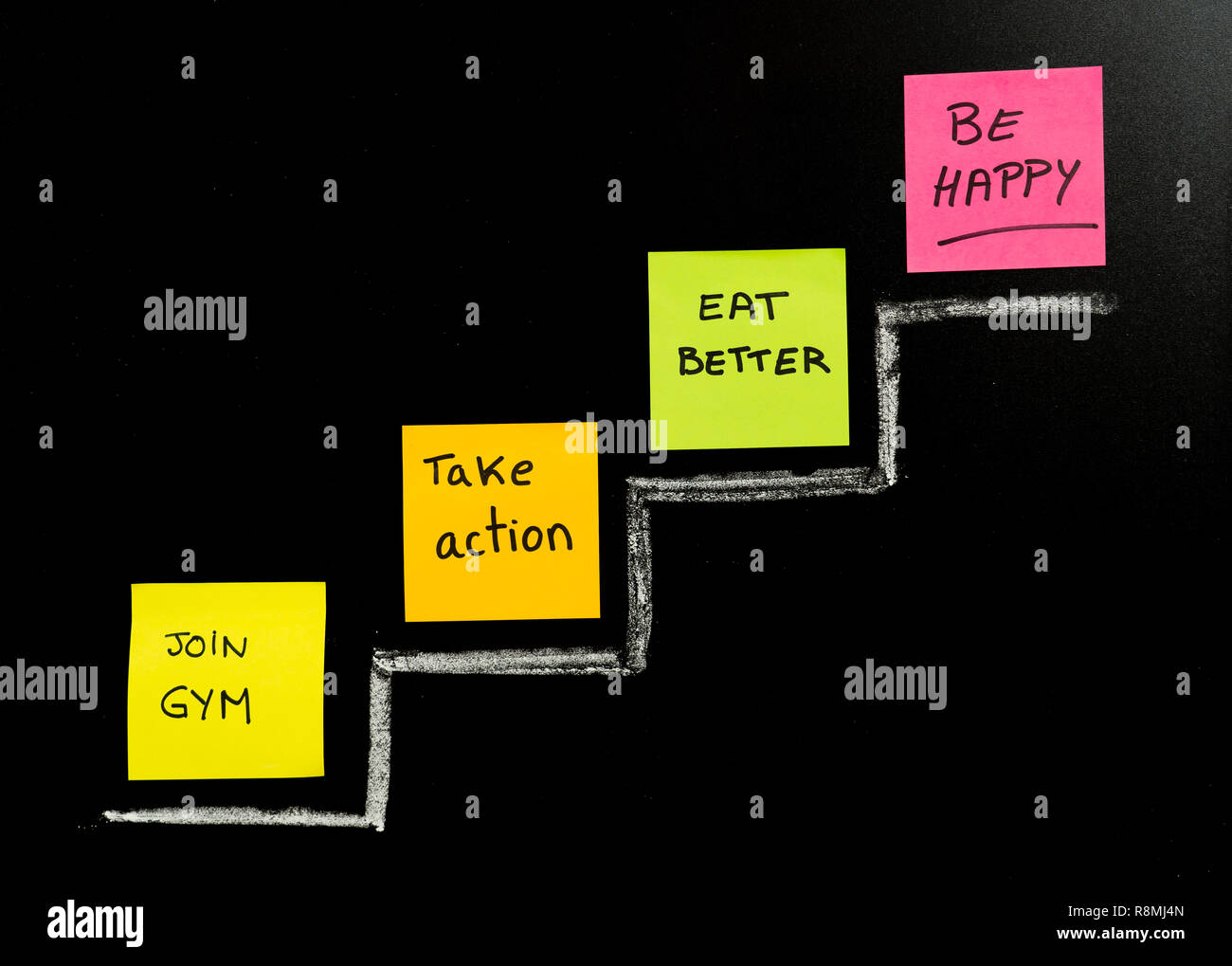 Attitude make steps to success hi-res stock photography and images - Alamy