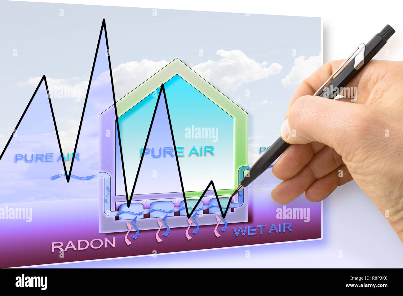 Hand drawing a graph about radon issue - concept image Stock Photo - Alamy
