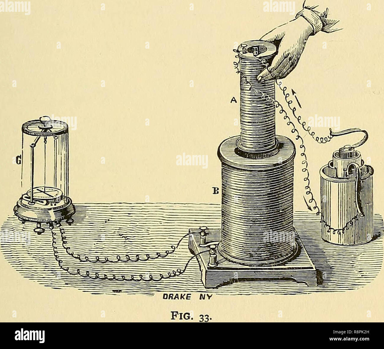 "The medical and surgical uses of electricity." (1896 Stock Photo - Alamy