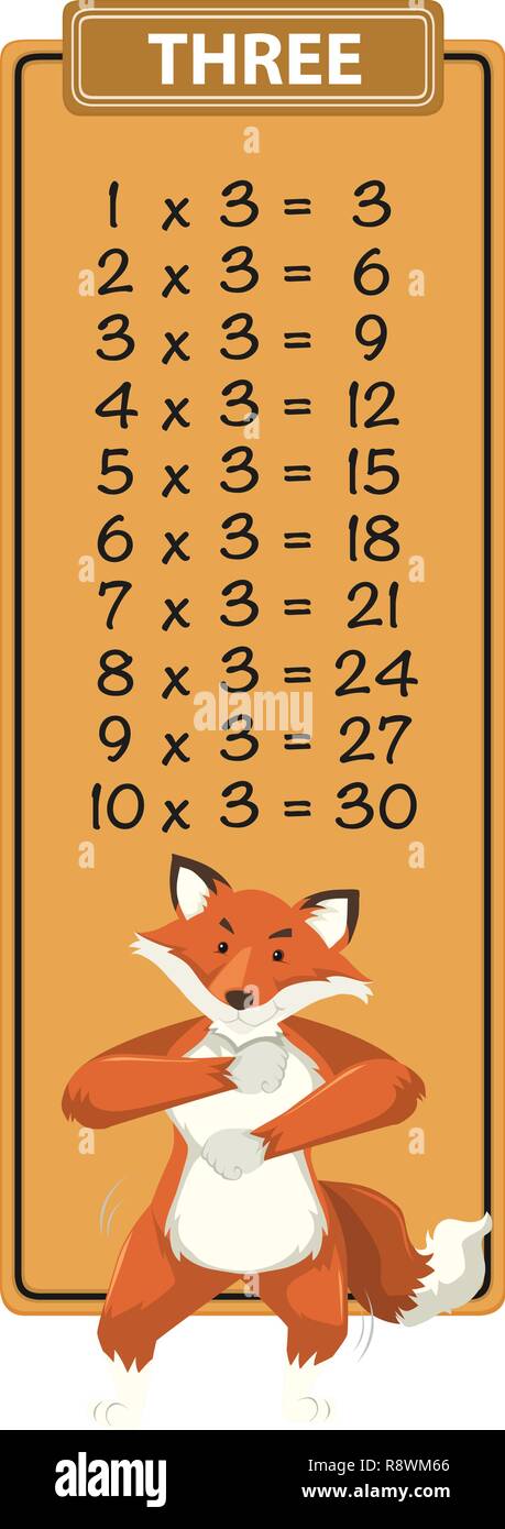 Multiplication table clip art hi-res stock photography and images - Alamy