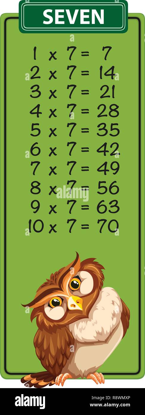 Times table hi-res stock photography and images - Alamy