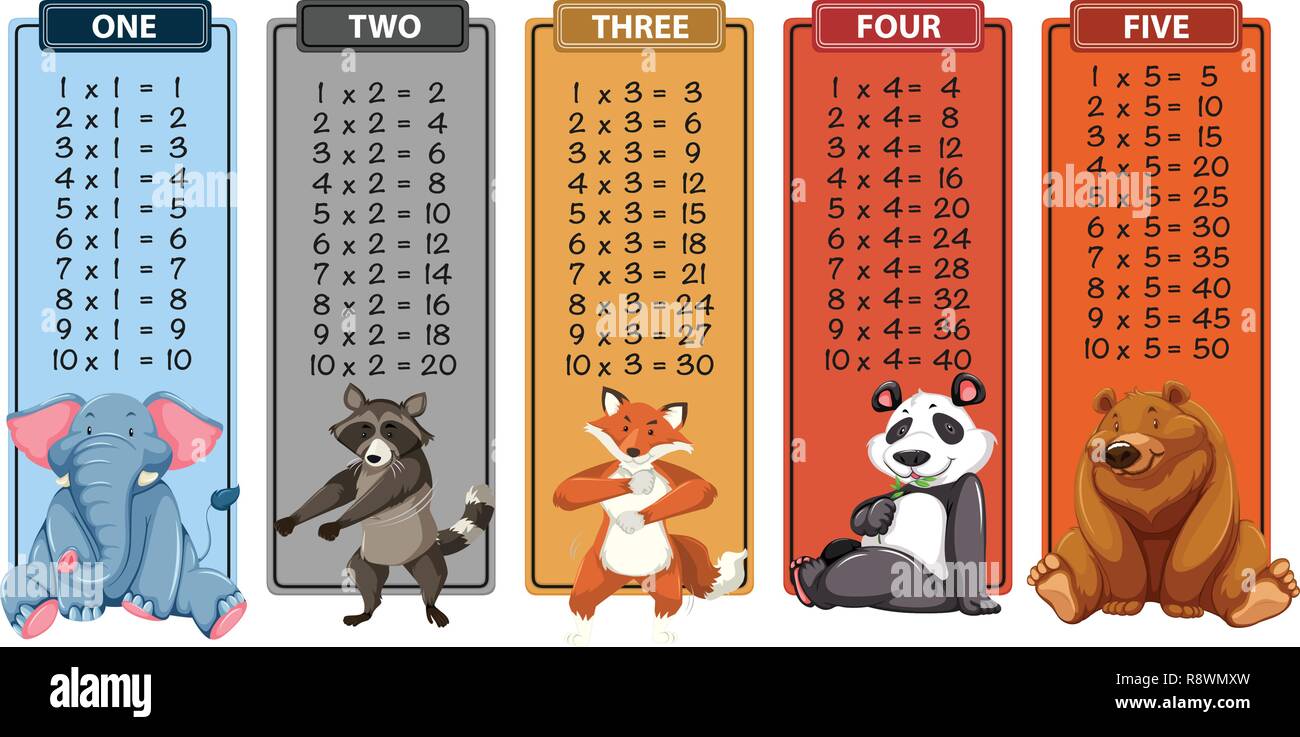 Animal And Math Times Table Illustration Stock Vector Image, 47% OFF
