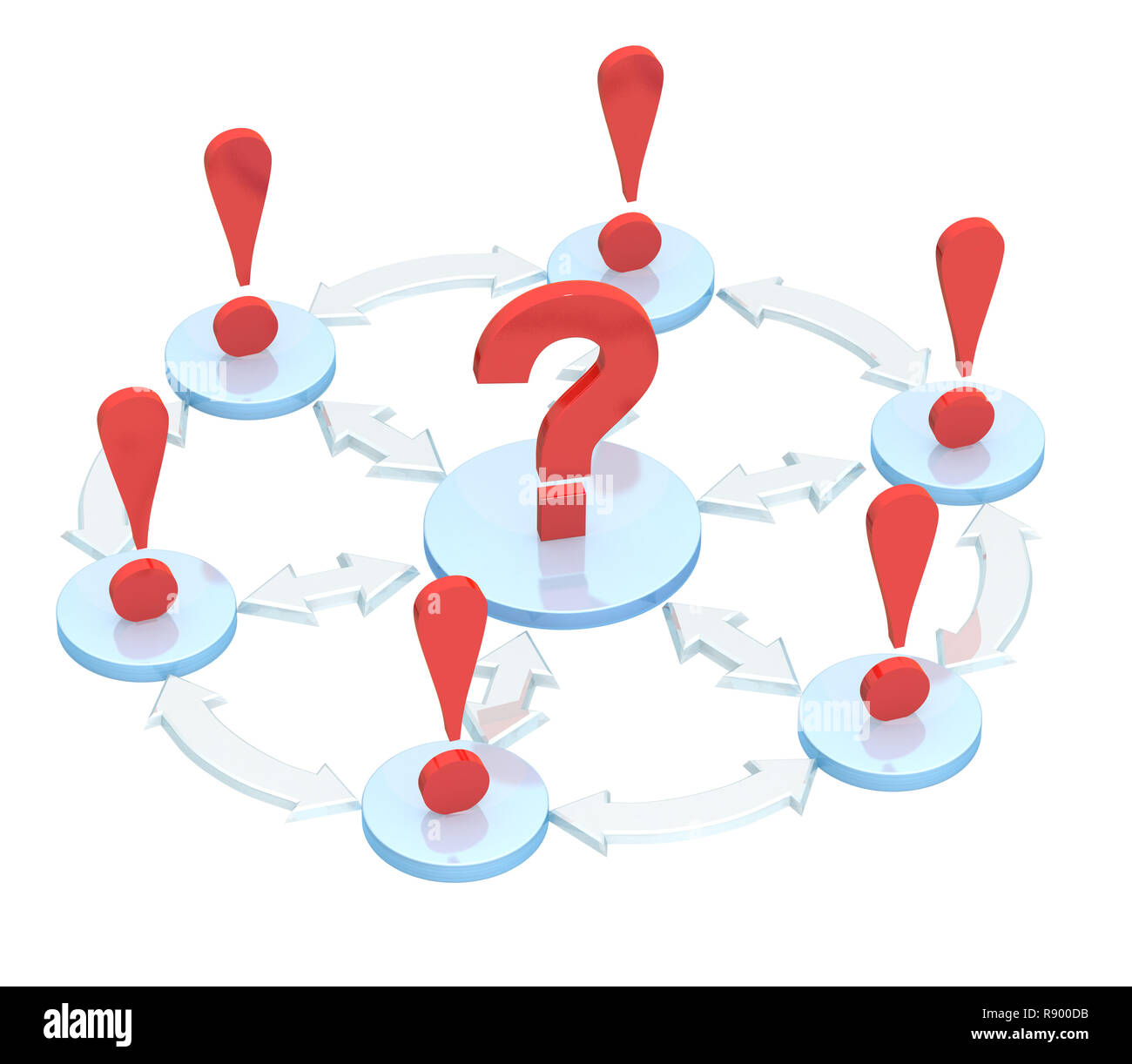 Question mark among exclamation marks Stock Photo - Alamy