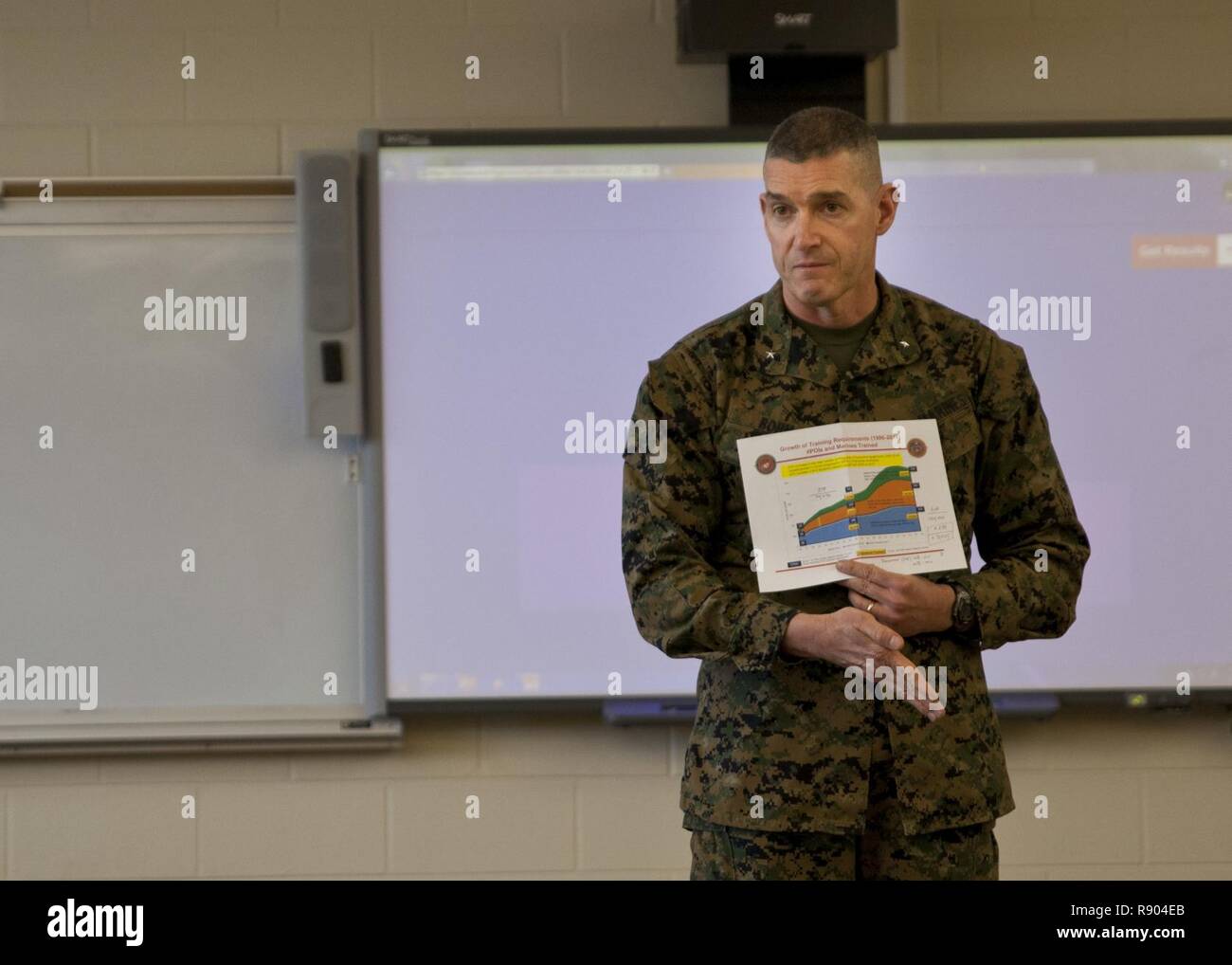 Brig gen jason bohm hi-res stock photography and images - Alamy