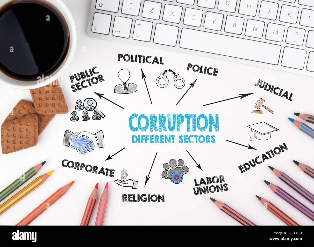 Religion and corruption hi-res stock photography and images - Alamy