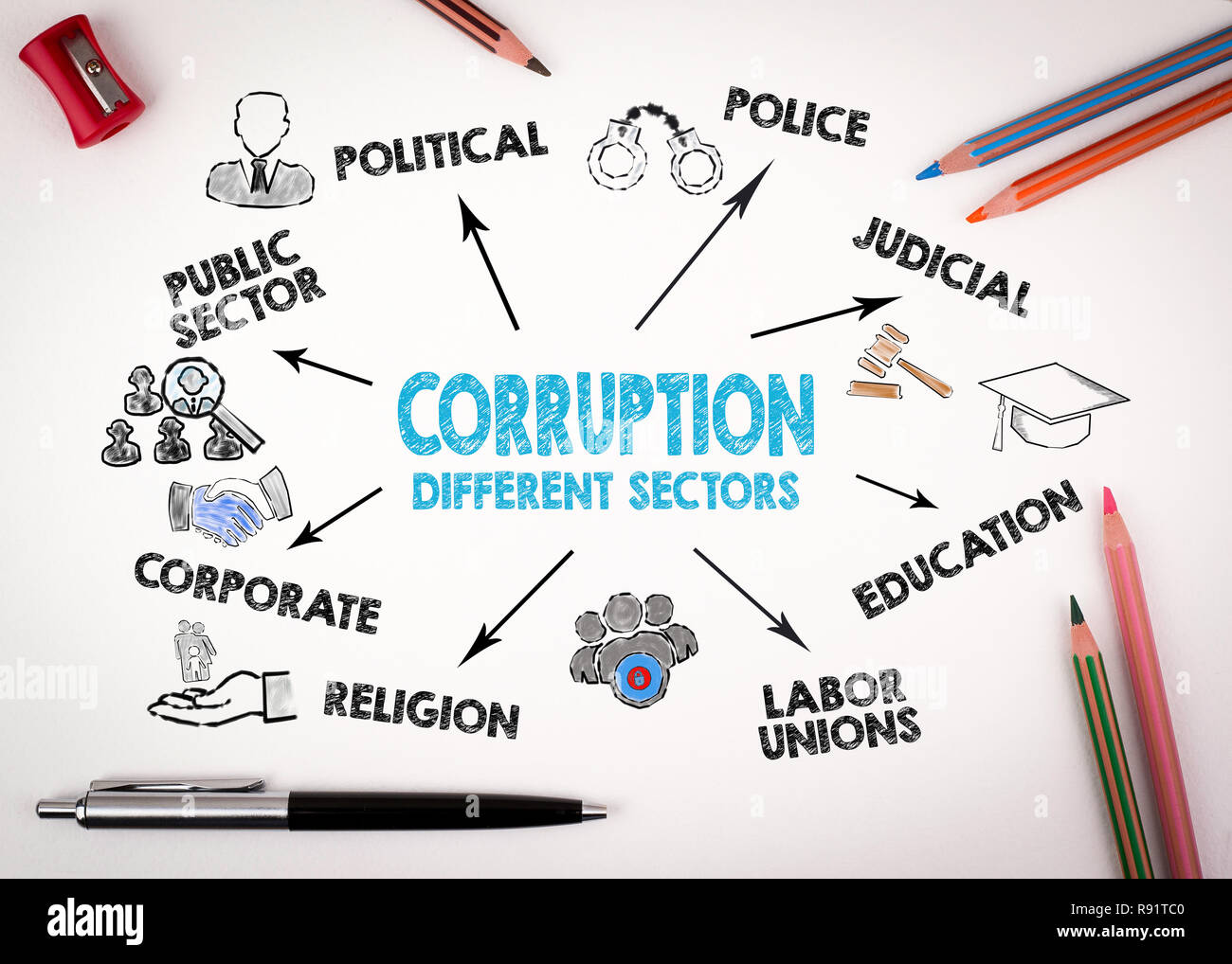 Dirty unions hi-res stock photography and images - Alamy