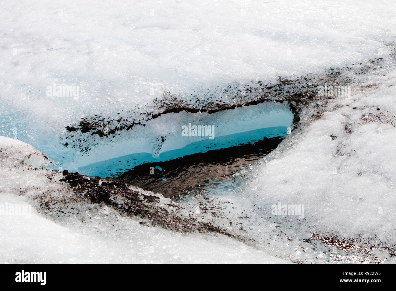 Meltwater on the Langjokull ice cap in Iceland disappearing into a ...