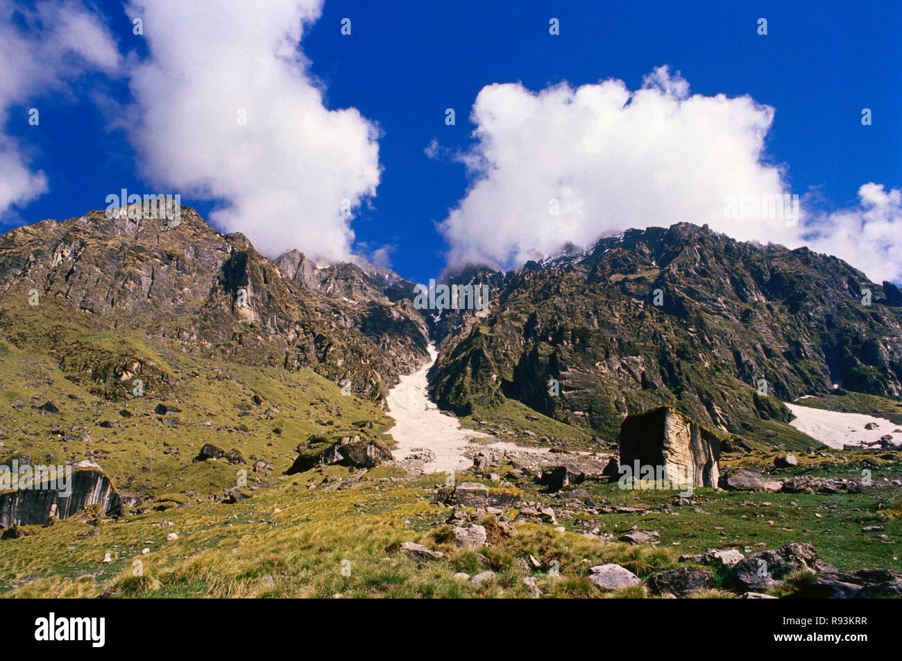 Gwaldam, Kausani, Chamoli, Garhwal, Kumaon, Uttar Pradesh, Uttarakhand ...