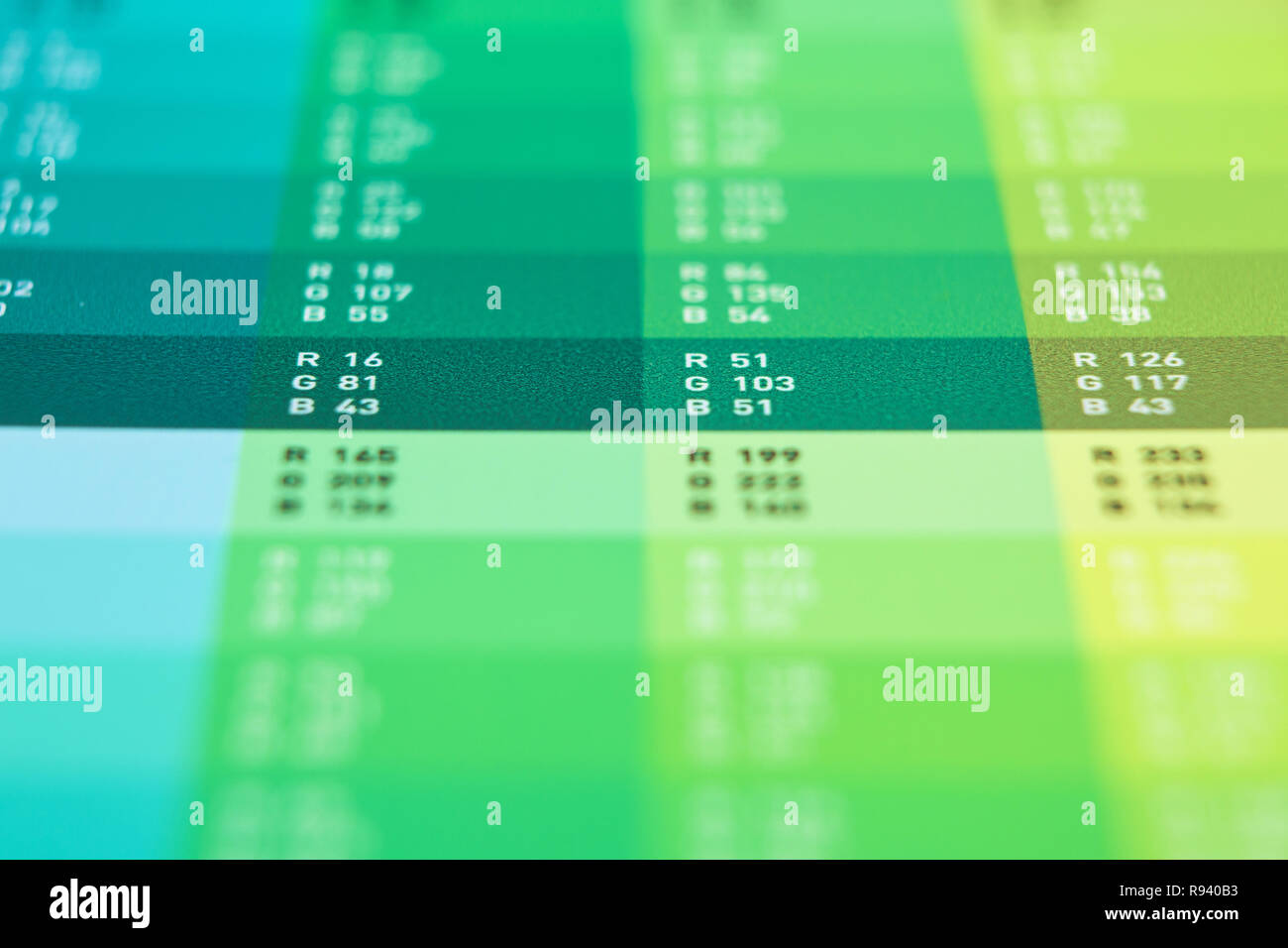 Chart pattern hi-res stock photography and images - Alamy