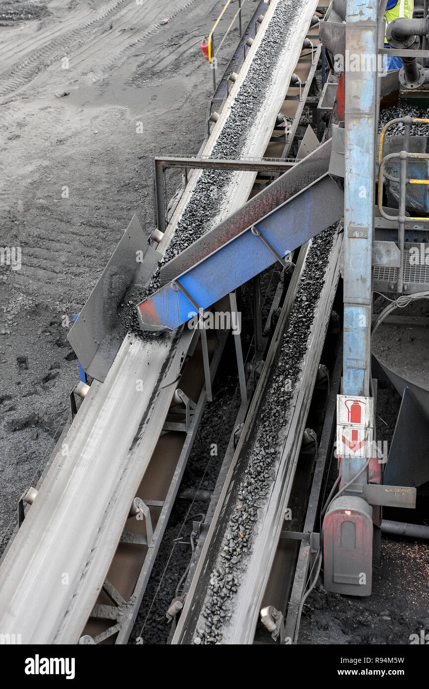 Open Pit Coal Mining and processing in South Africa. Washing and ...
