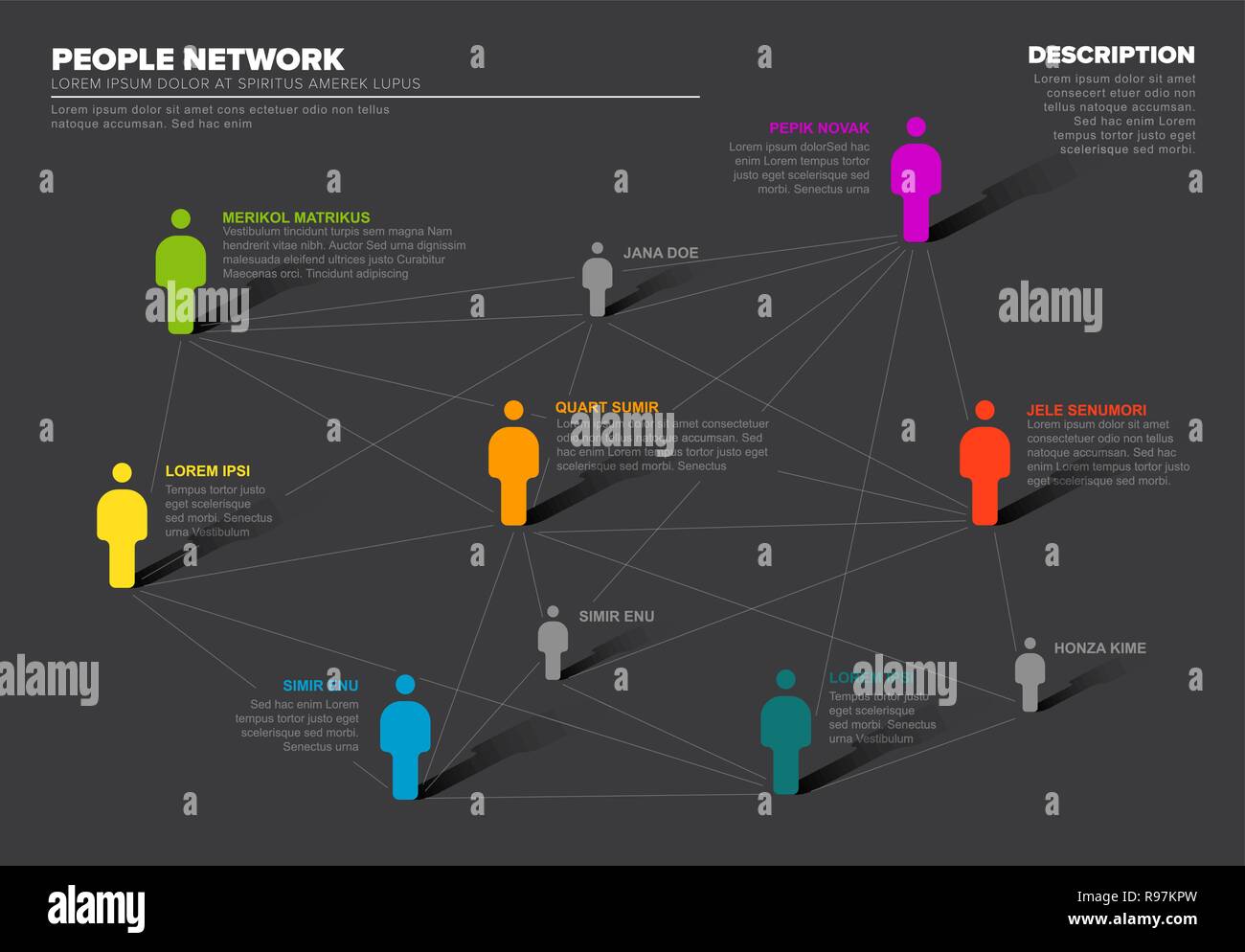 People Network Diagram