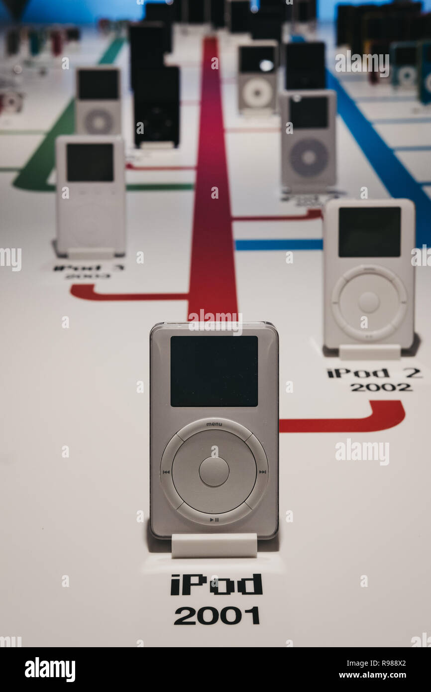 The First Apple Ipod