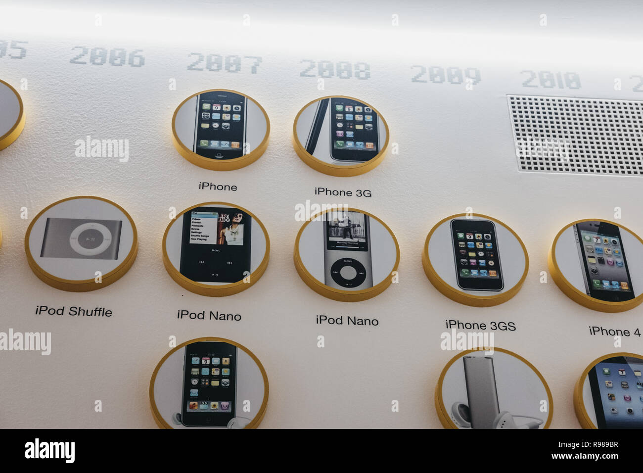 All Apple Products Timeline Apple's Modern History Collection Of 35+