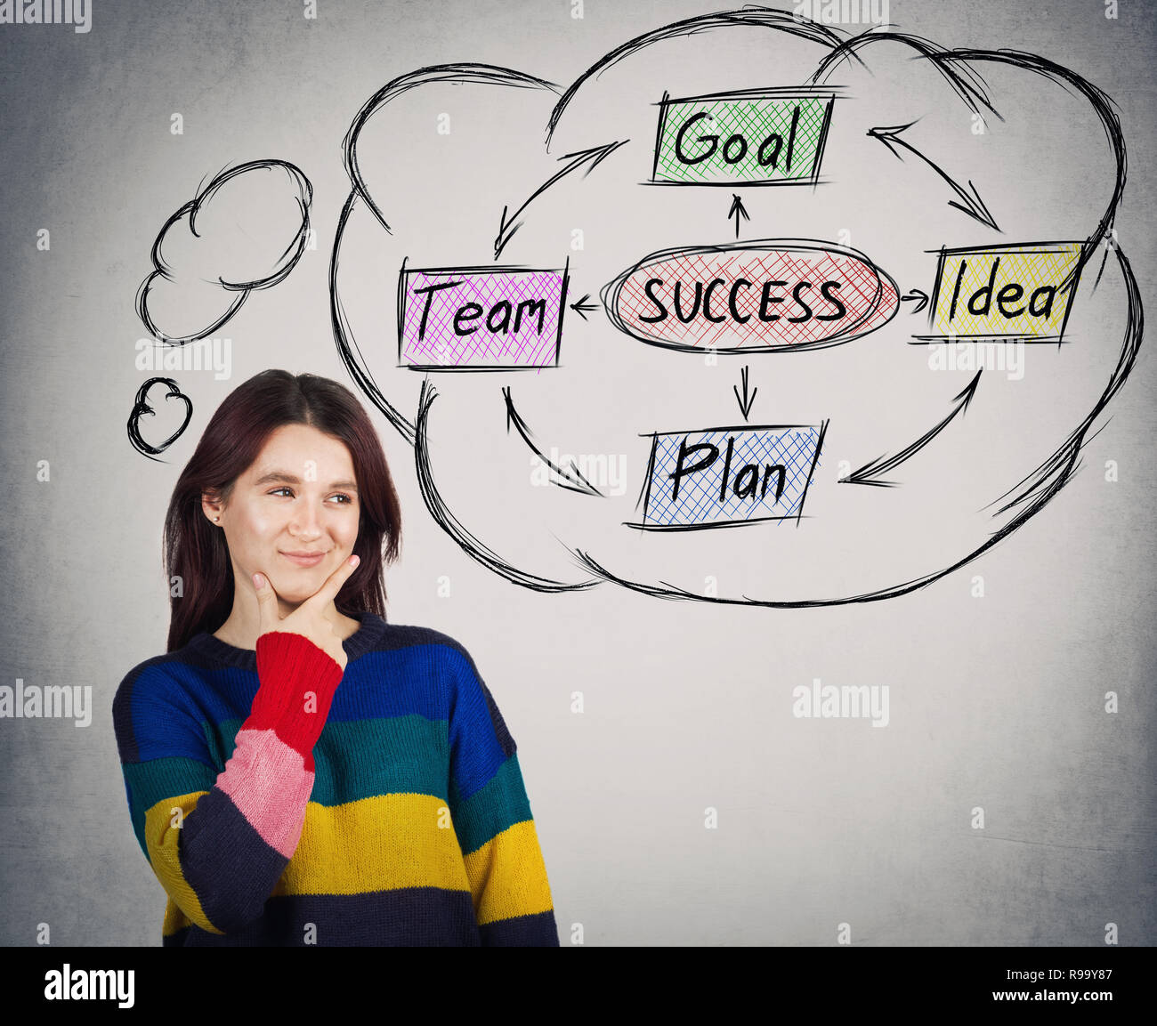 Portrait of smiling woman hand under chin hard thinking as a diagram ...