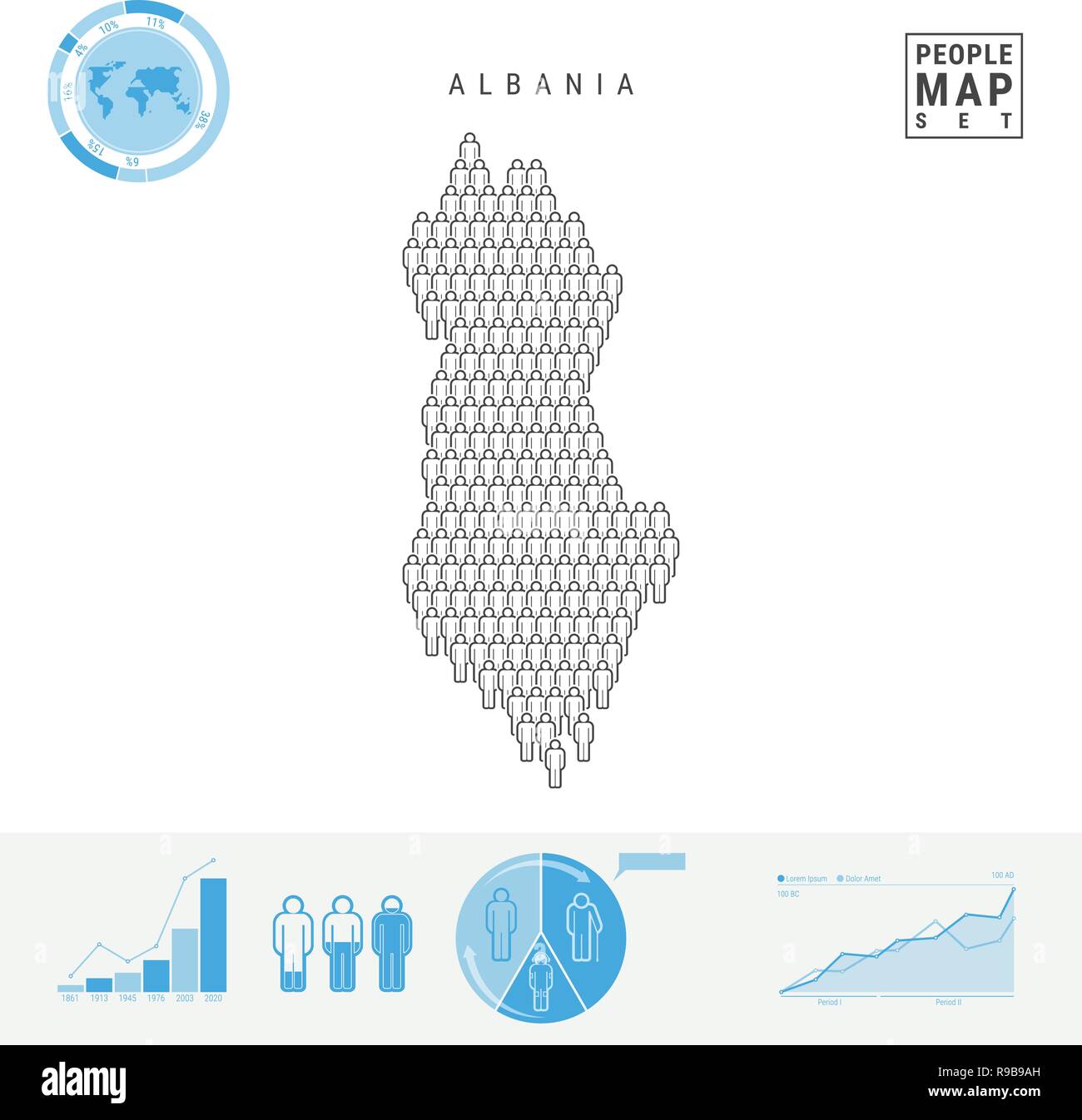 Ethnographic map of albania