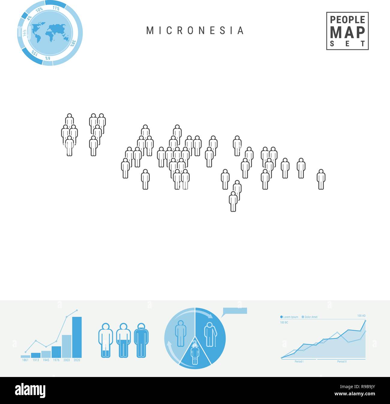 Micronesia People Icon Map. People Crowd in the Shape of a Map of ...