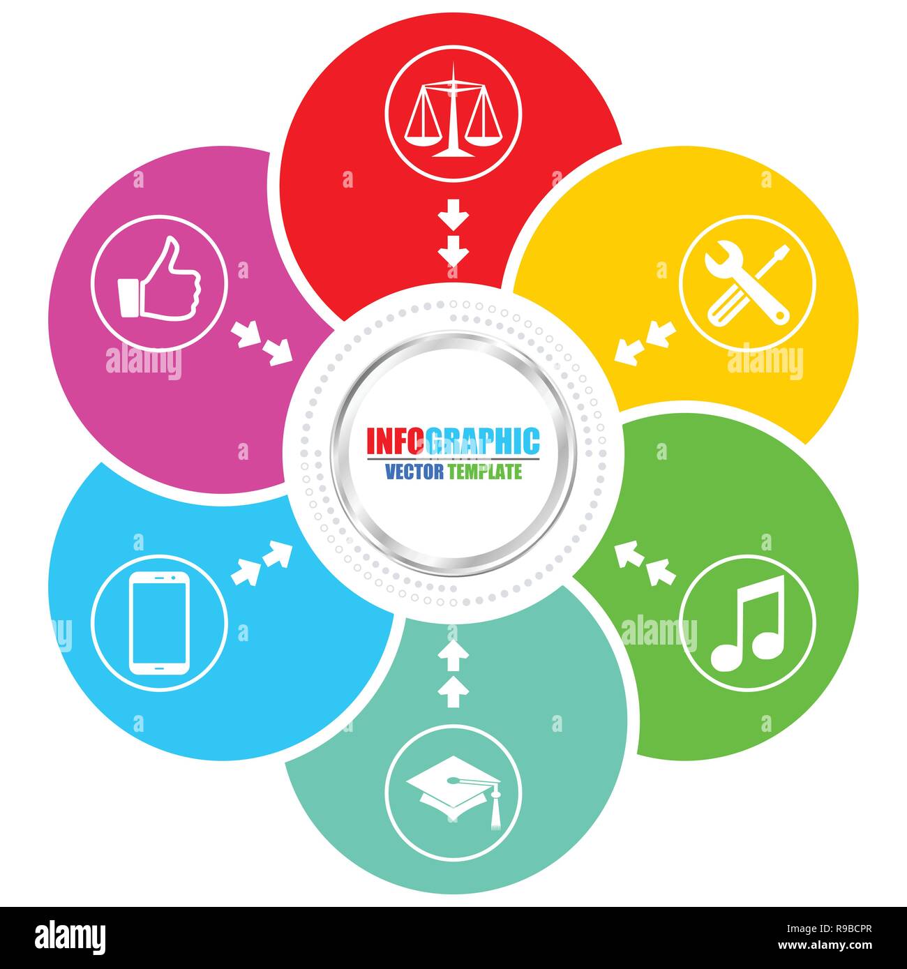 Infographic Template Editable