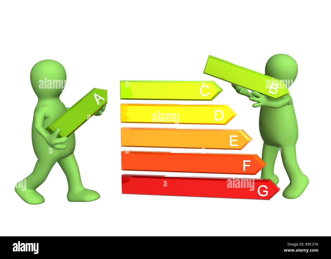 Two puppets with energy efficiency rating. Isolated over white Stock ...