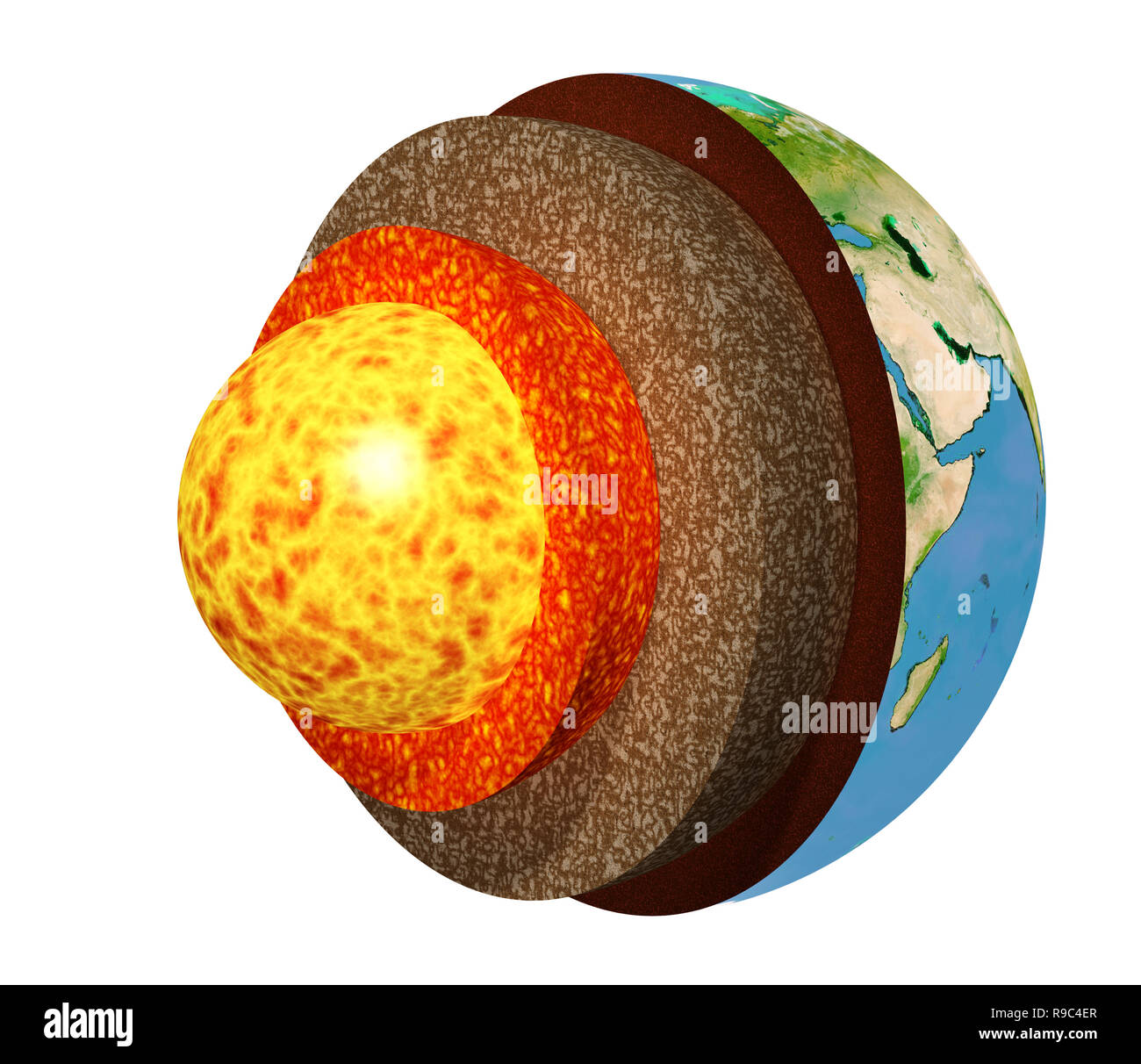 Model of planet earth internal structure hi-res stock photography and ...